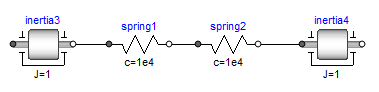 Modelica.Mechanics.Rotational.UsersGuide